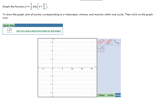 Solved Graph the function y = 5/2 cos (x + pi/4). To draw | Chegg.com