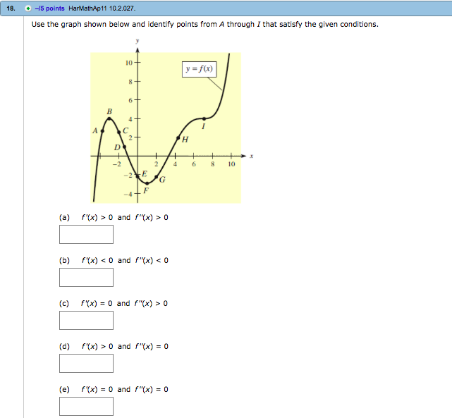 Solved 18. 15 points HarMathAp11 10.2.027 Use the graph | Chegg.com