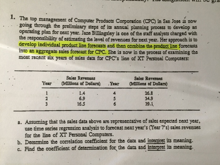 Solved The top management of Computer Products Corporation | Chegg.com