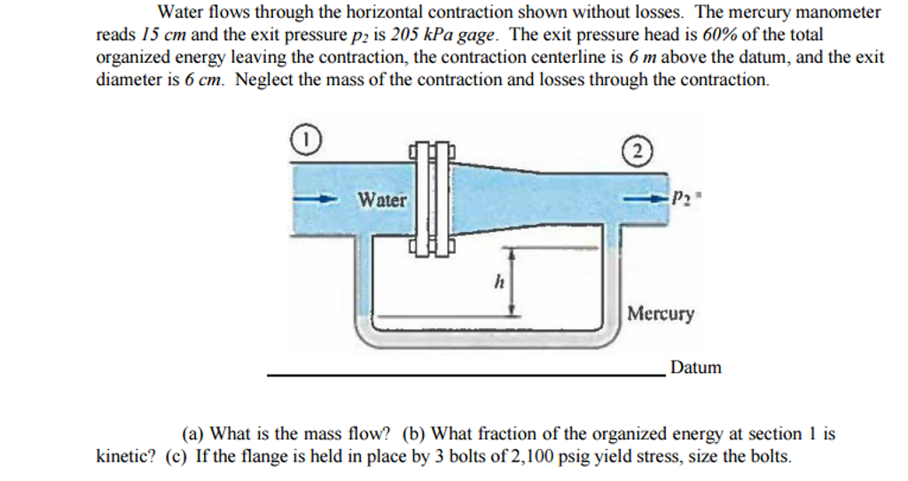 Water flows through the horizontal contraction shown | Chegg.com