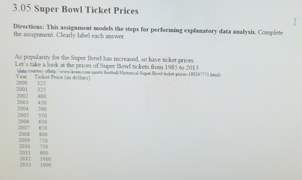 Solved 3.05 Super Bowl Ticket Prices Directions: This | Chegg.com