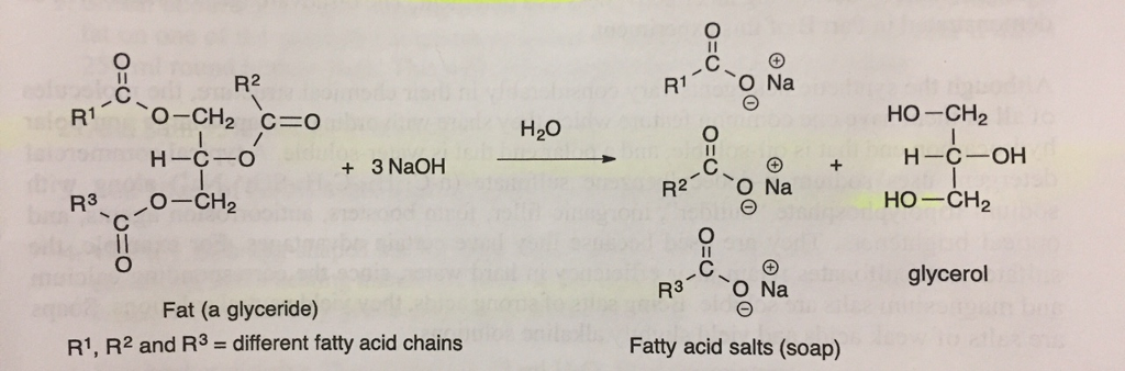 Solved 1. Describe the effect of CaCl2 on the solutions | Chegg.com