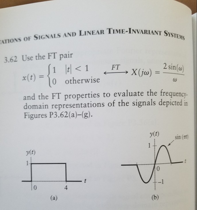 Solved TIME-INVARIANT SYSTEMS ATIONS OF SIGNALS AND LINEAR | Chegg.com