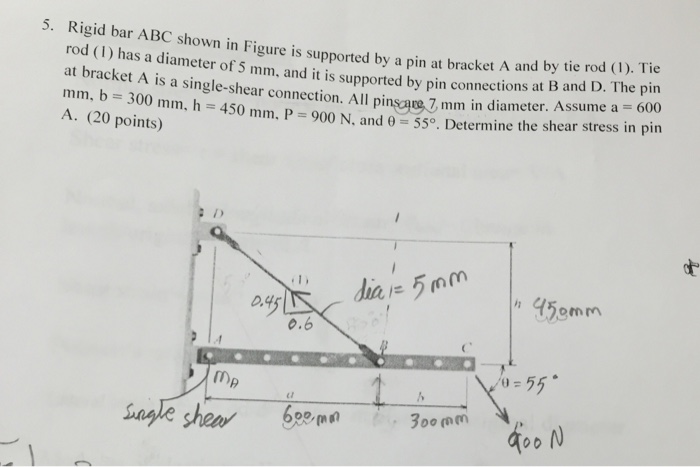 Solved Rigid bar ABC shown in Figure is supported by a pin | Chegg.com