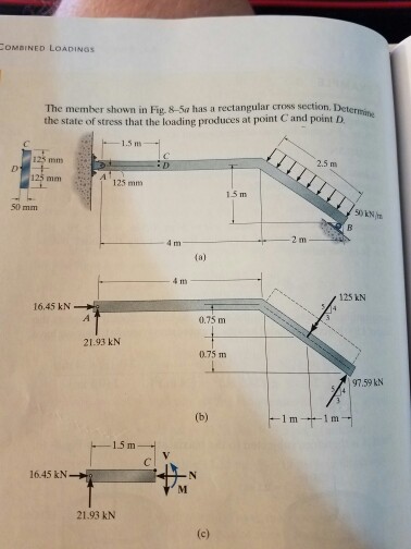 Solved The Member Shown In Fig 8 5a Has A Rectangular Cross