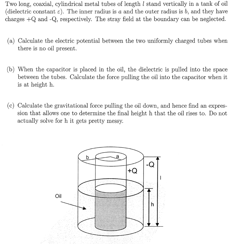 Solved Two long, coaxial, cylindrical metal tubes of length | Chegg.com