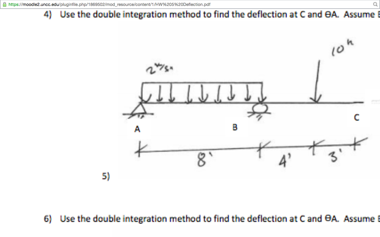 Solved Use the double integration method to find the | Chegg.com