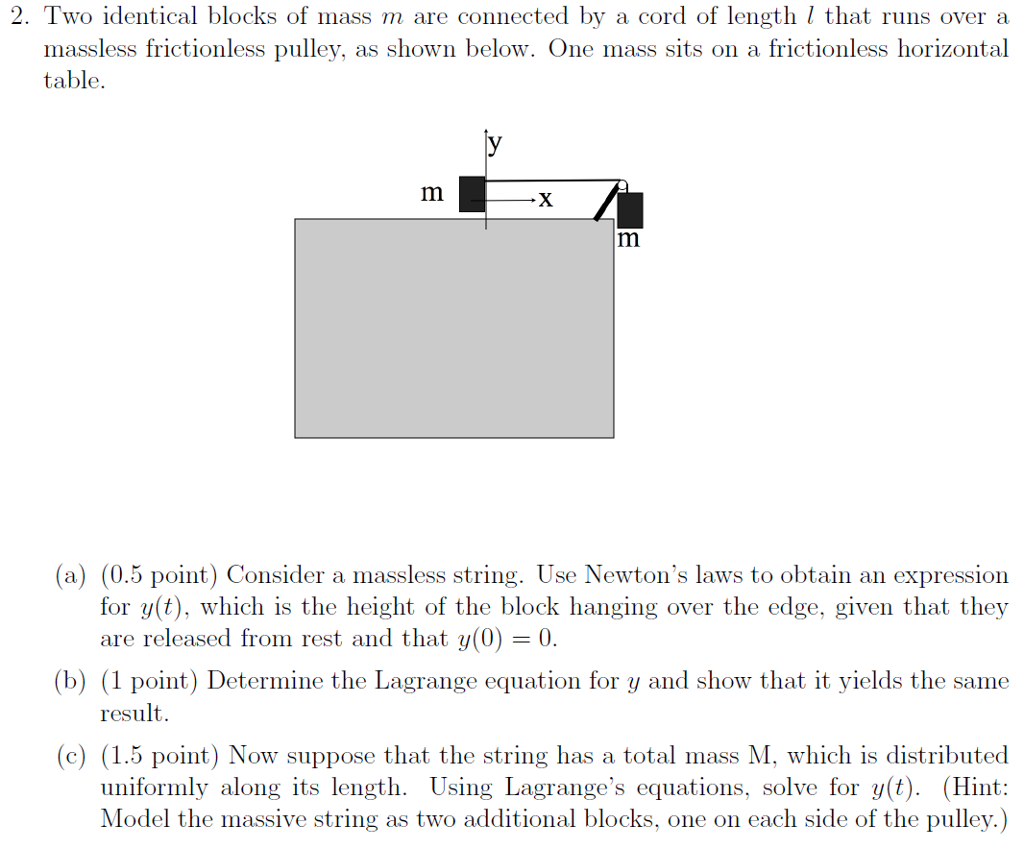 Solved 2. Two identical blocks of mass m are connected by a | Chegg.com
