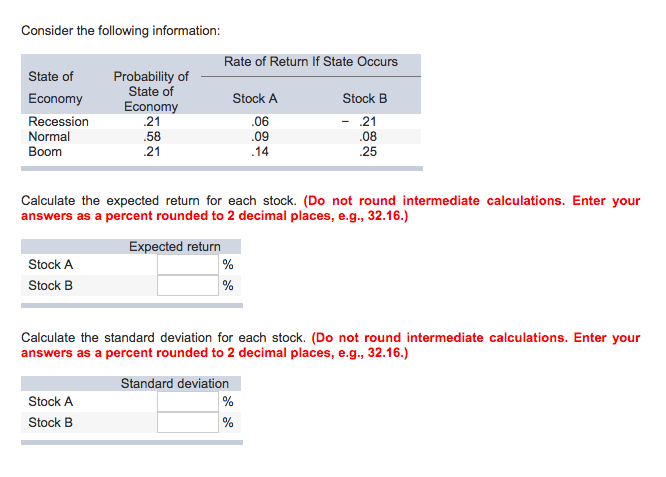 Solved Consider the following information Rate of Return If | Chegg.com