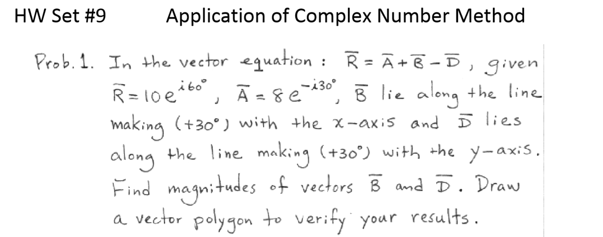 Solved Application of Complex Number Method In the vector | Chegg.com