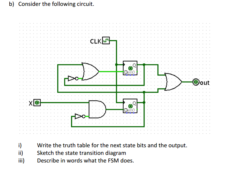 Solved Consider the following circuit. i) Write the truth | Chegg.com