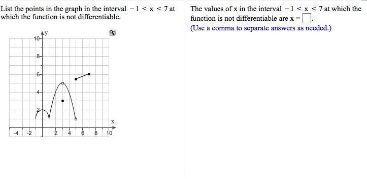 Solved List the points in the graph in the interval - 1