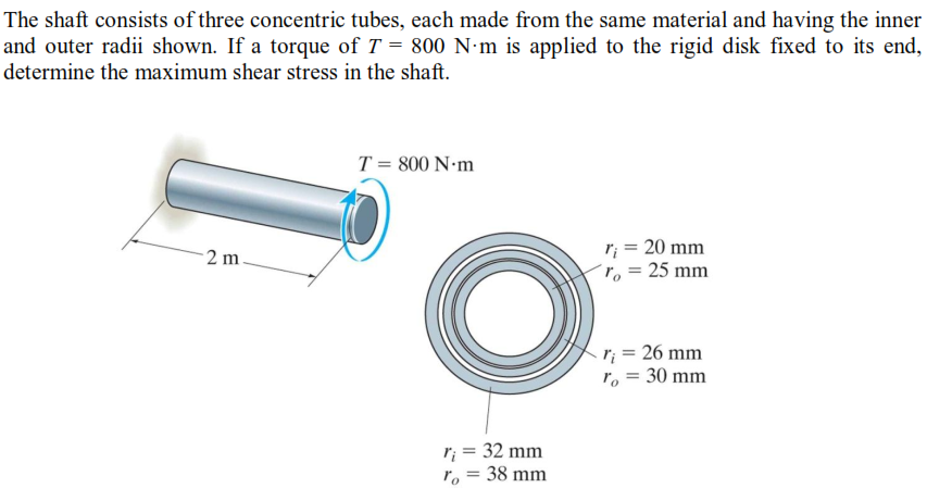 Mechanical Engineering Archive | November 29, 2012 | Chegg.com