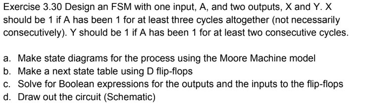 Solved Exercise 3.30 Design an FSM with one input, A, and | Chegg.com
