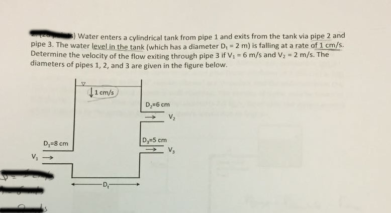 Solved )Water enters a cylindrical tank from pipe 1 and | Chegg.com