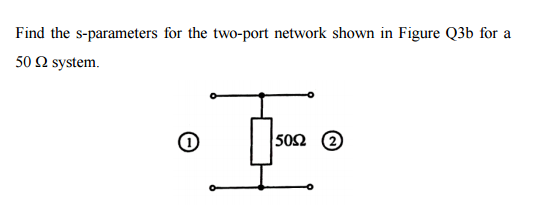 Solved Find the s-parameters for the two-port network shown | Chegg.com