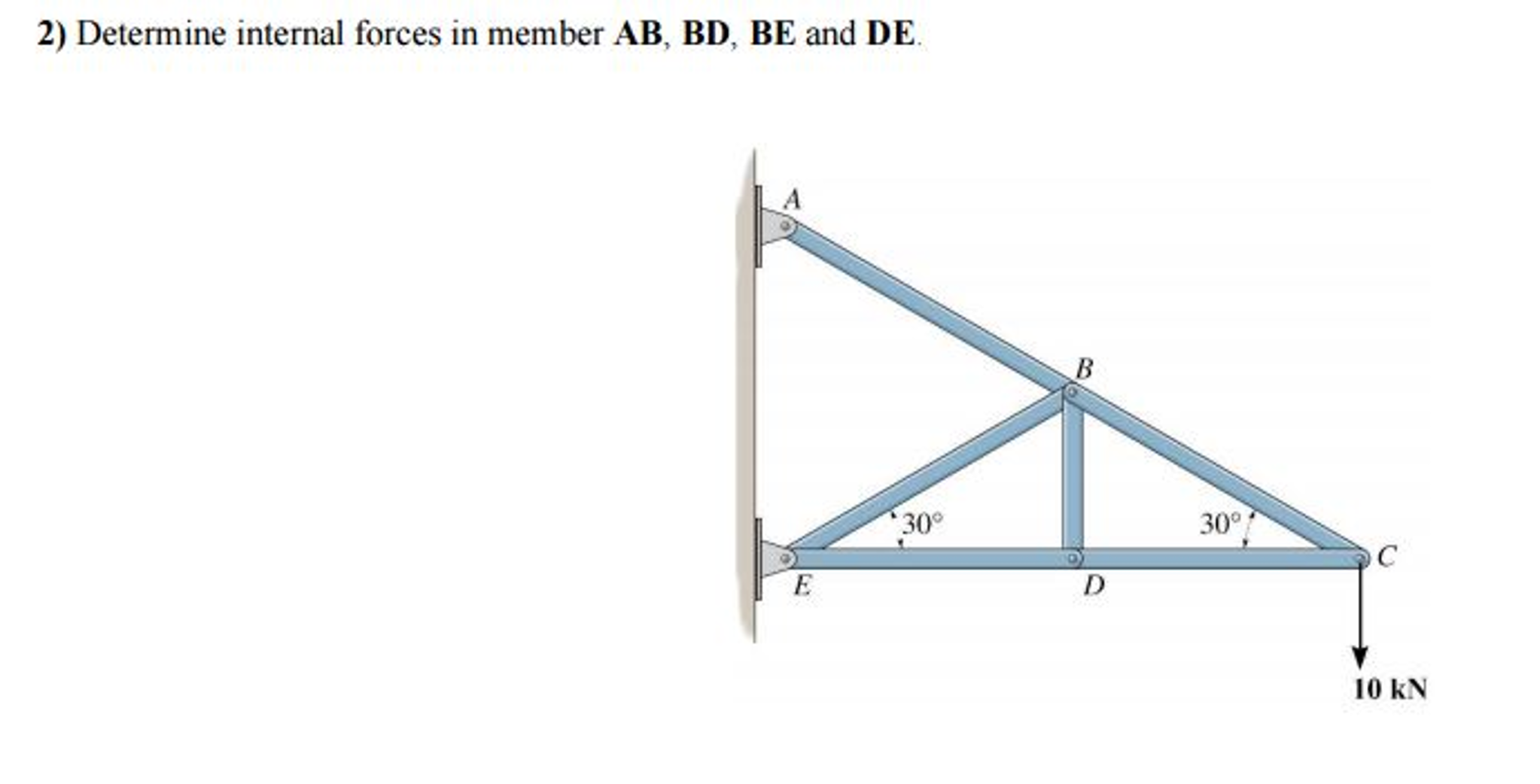 Solved Determine internal forces in member AB, BD, BE and | Chegg.com