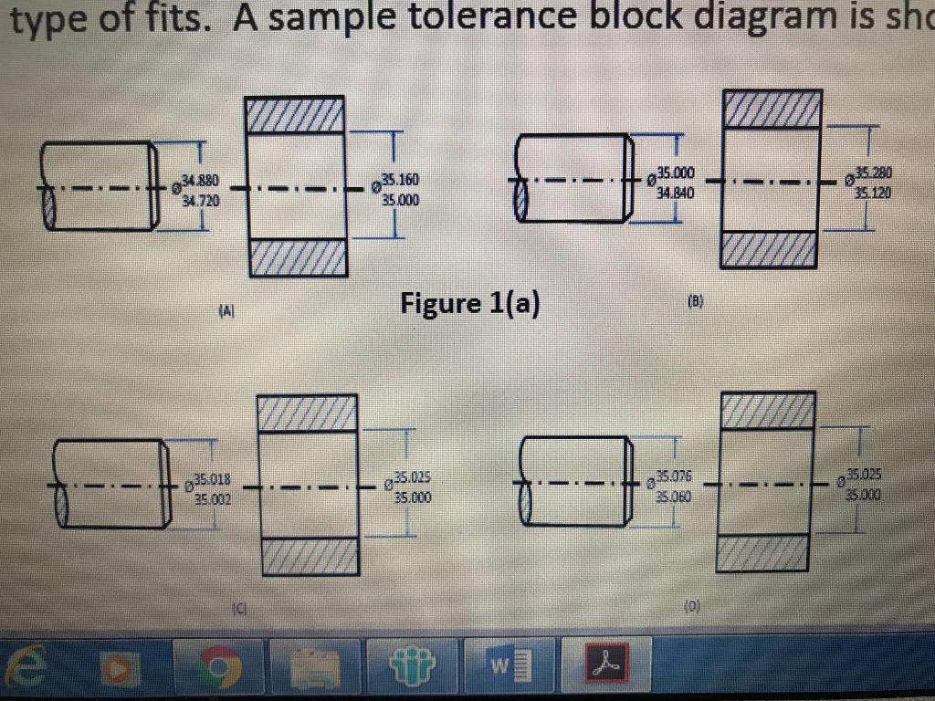 Solved What is the upper deviation , lower deviation, | Chegg.com
