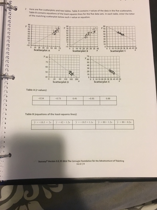Solved DATE TAKE IT HOME The Environmental Protection Agency | Chegg.com