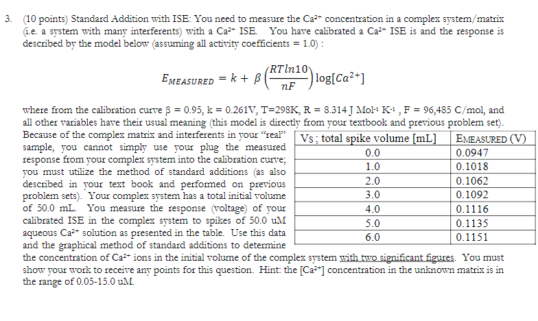 Solved 3. (10 points) Standard Addition with ISE: You need | Chegg.com