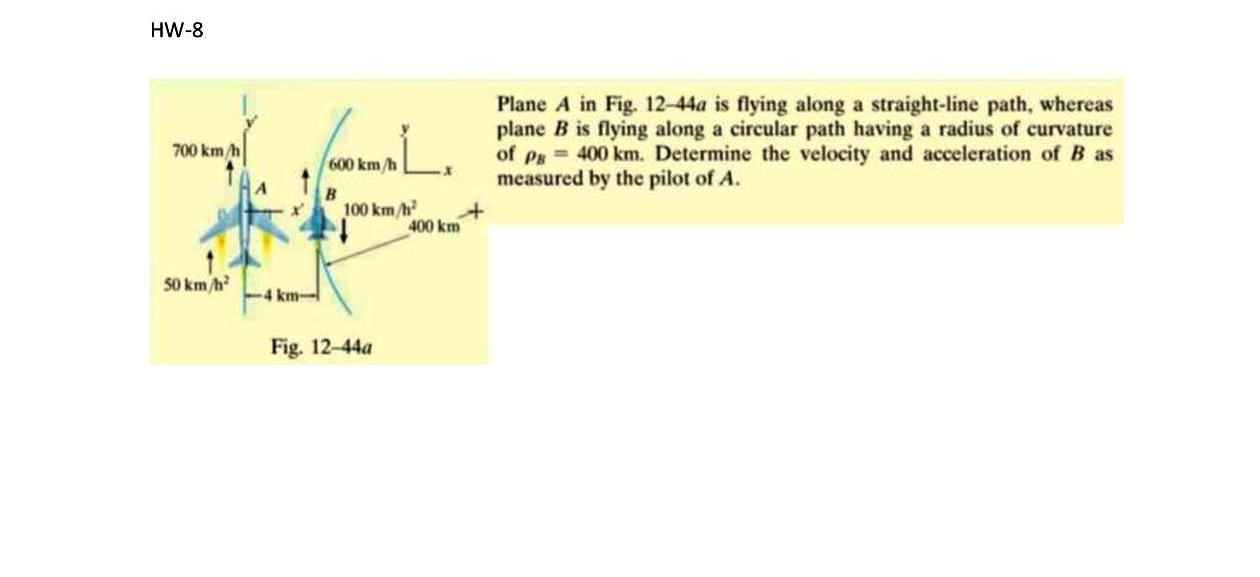 Solved Plane A in Fig. 12-44a is flying along a | Chegg.com