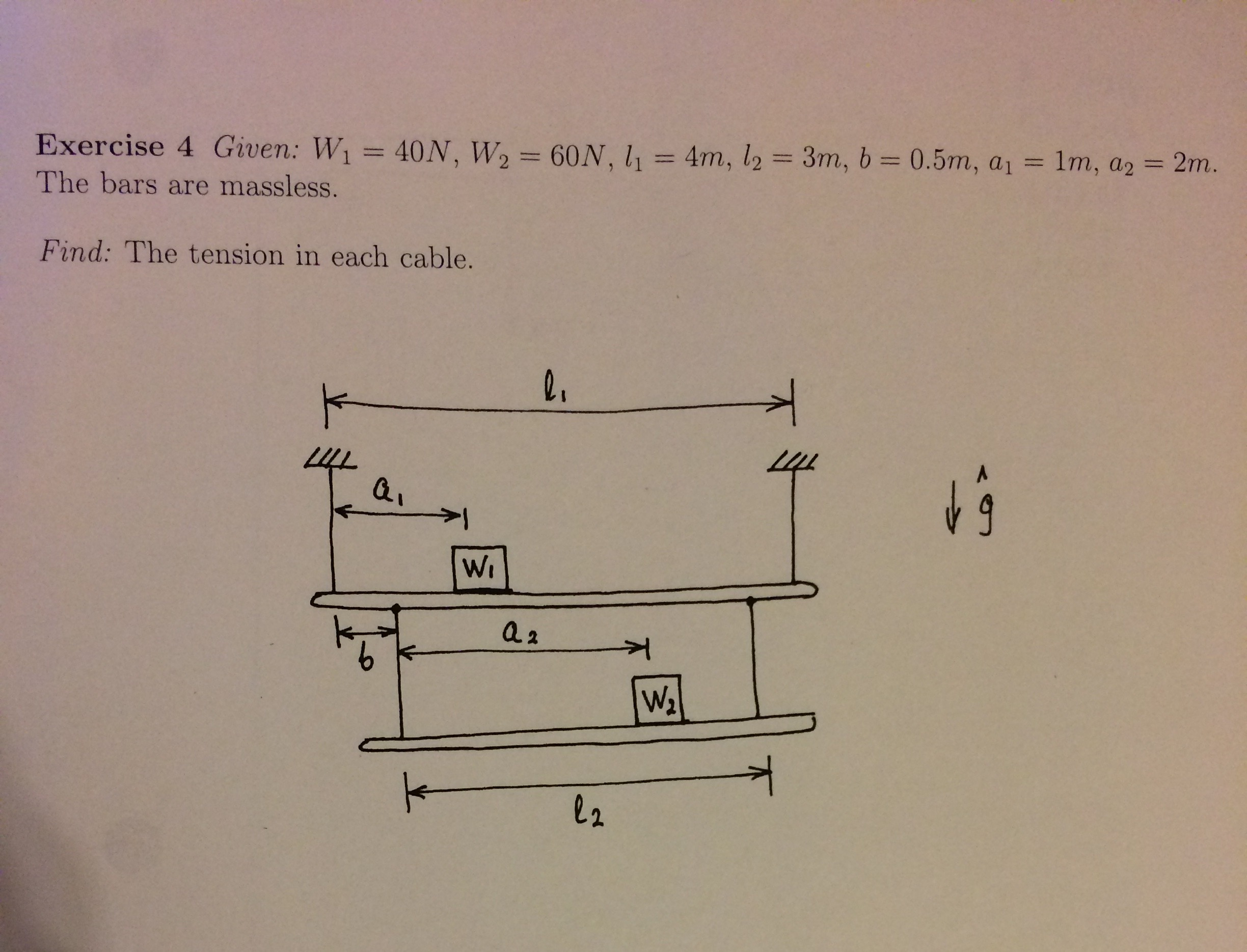 Solved Exercise 4 Given: W1 = 40N, W2 = 60N, l1 = 4m, l2 = | Chegg.com