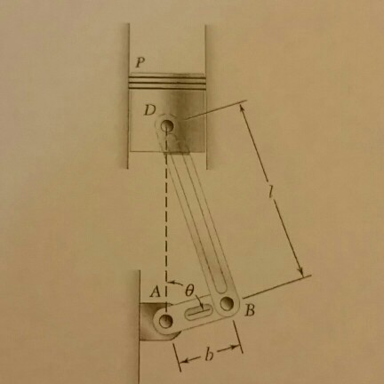 Solved In the engine system shown, l=160 mm and b=60 mm. | Chegg.com
