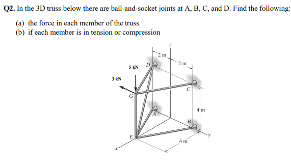 Solved Q2. In the 3D truss below there are ball-and-socket | Chegg.com