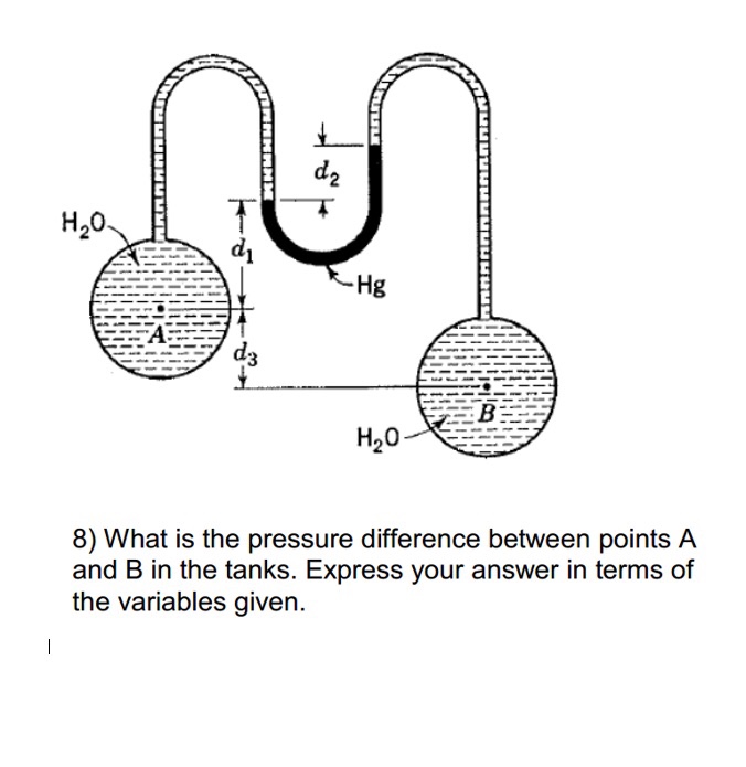 Solved 8) What is the pressure difference between points | Chegg.com