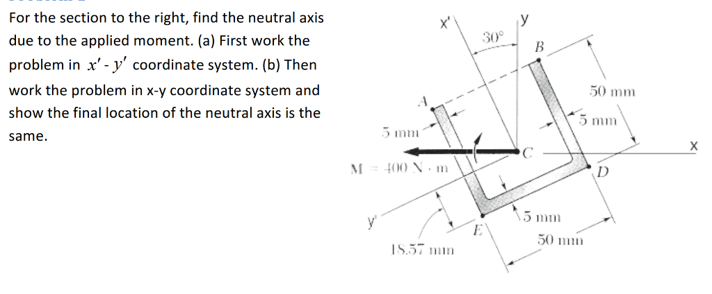 Solved For the section to the right, find the neutral axis | Chegg.com