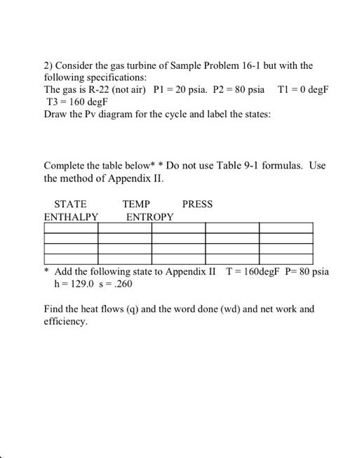 Solved Consider the gas turbine of Sample Problem 16-1 but | Chegg.com
