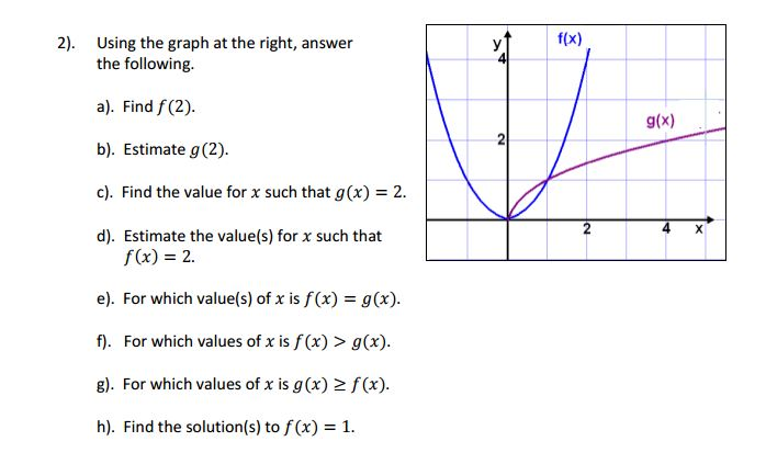 Solved Using the graph at the right, answer the following. | Chegg.com