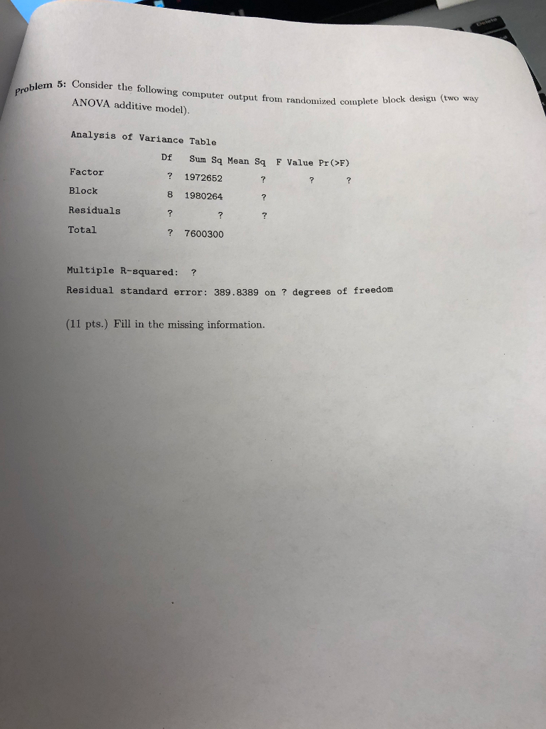 Solved lem 5: Consider the following computer output from | Chegg.com