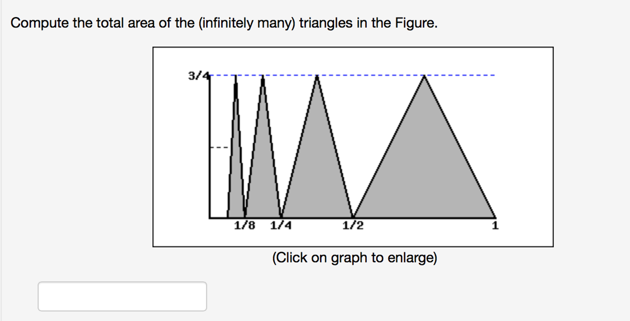 Solved Compute the total area of the (infinitely many) | Chegg.com Solved Compute the total area of the (infinitely many) | Chegg.com