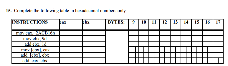 Solved Complete The Following Table In Hexadecimal Numbers