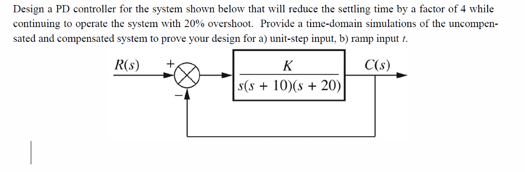 Design a PD controller for the system shown below | Chegg.com