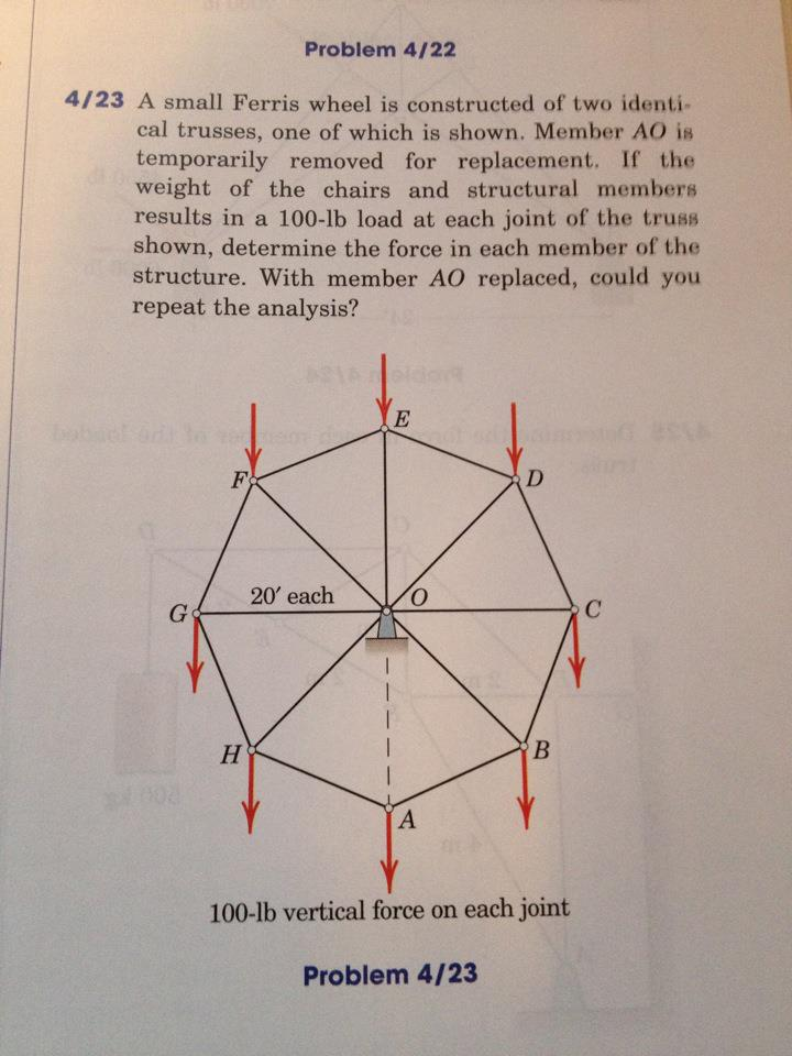 A small Ferris wheel is constructed of two identical | Chegg.com
