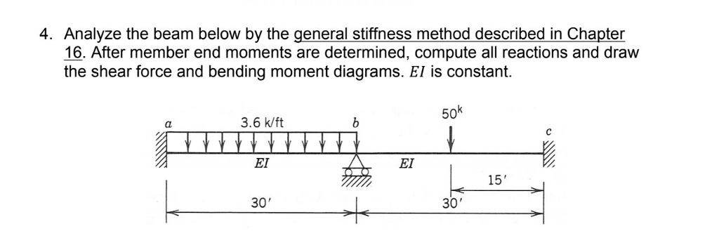 Solved 4. Analyze the beam below by the general stiffness | Chegg.com