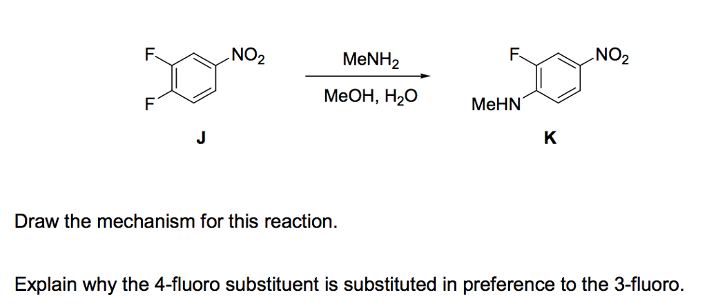 Solved NO2 MeNH2 NO2 MeOH, H20 MeHN Draw the mechanism for | Chegg.com