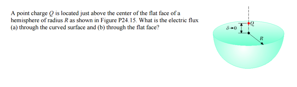 Solved A point charge Q is located just above the center of | Chegg.com