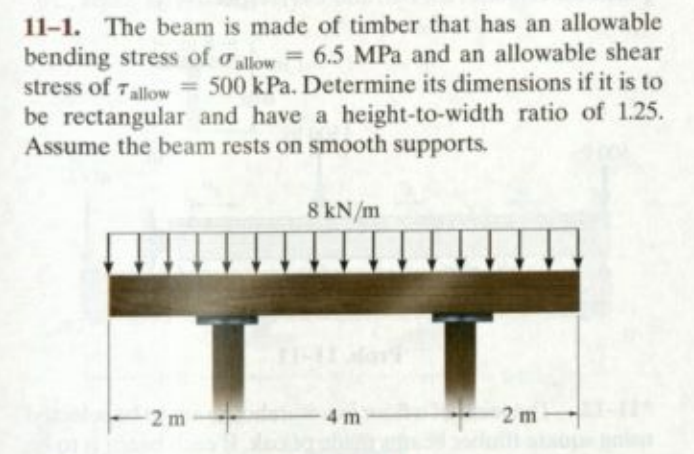 Solved The beam is made of timber that has an allowable | Chegg.com