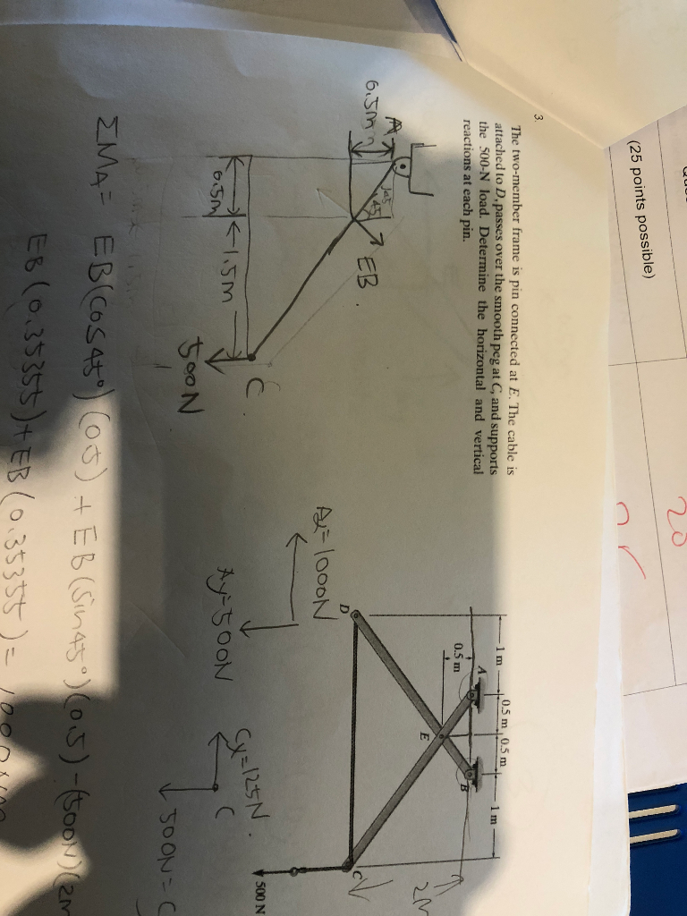 Solved (25 points possible) The two-member frame is pin | Chegg.com
