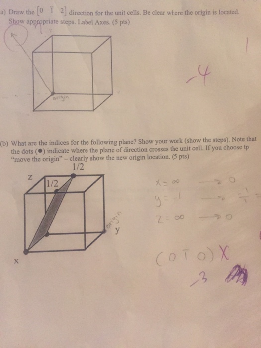 Solved Draw the [0 1 2] direction for the unit cells. Be | Chegg.com
