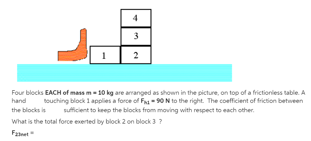 Solved 4 2 Four blocks EACH of mass m = 10 kg are arranged | Chegg.com