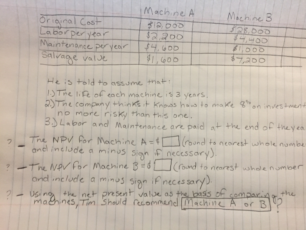 Solved Tim Smunt has been asked to evaluate two machines. | Chegg.com