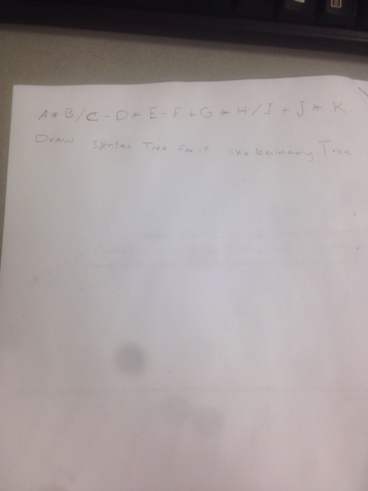 Solved A * B/C - D * E - F + G * H/I + J * K Draw syntax | Chegg.com