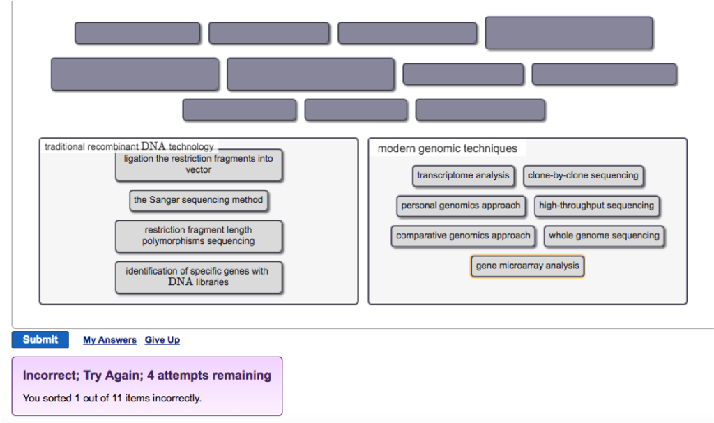 Solved Part A Compare how recombinant DNA techniques were | Chegg.com
