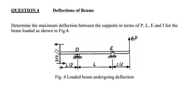 Solved Deflections of Beams Determine the maximum | Chegg.com