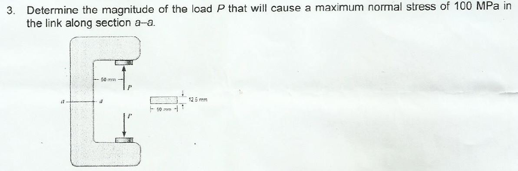 Solved Determine the magnitude of the load P that will cause | Chegg.com