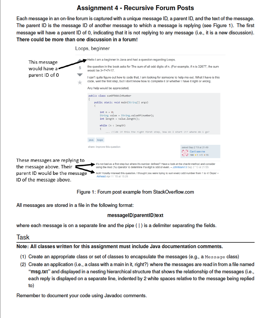 Solved Assignment 4 - Recursive Forum Posts Each message in | Chegg.com